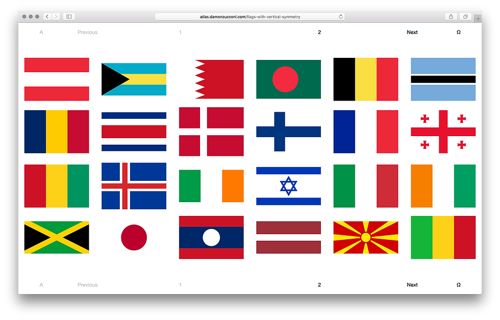 Flags of Sovereign States Organized By Their Symmetries (2015) | Damon ...